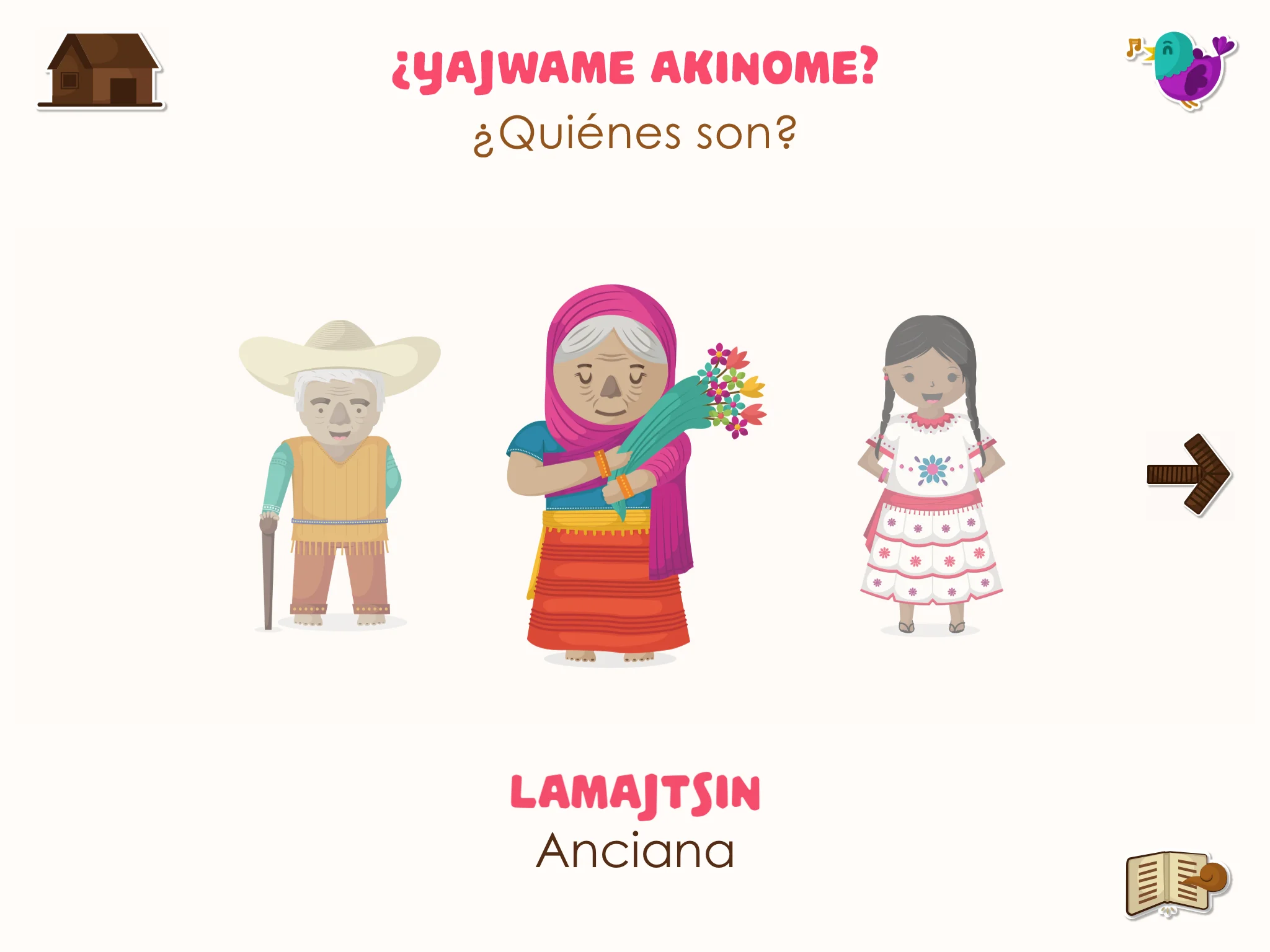 Manuvo | Let's Learn Náhuatl