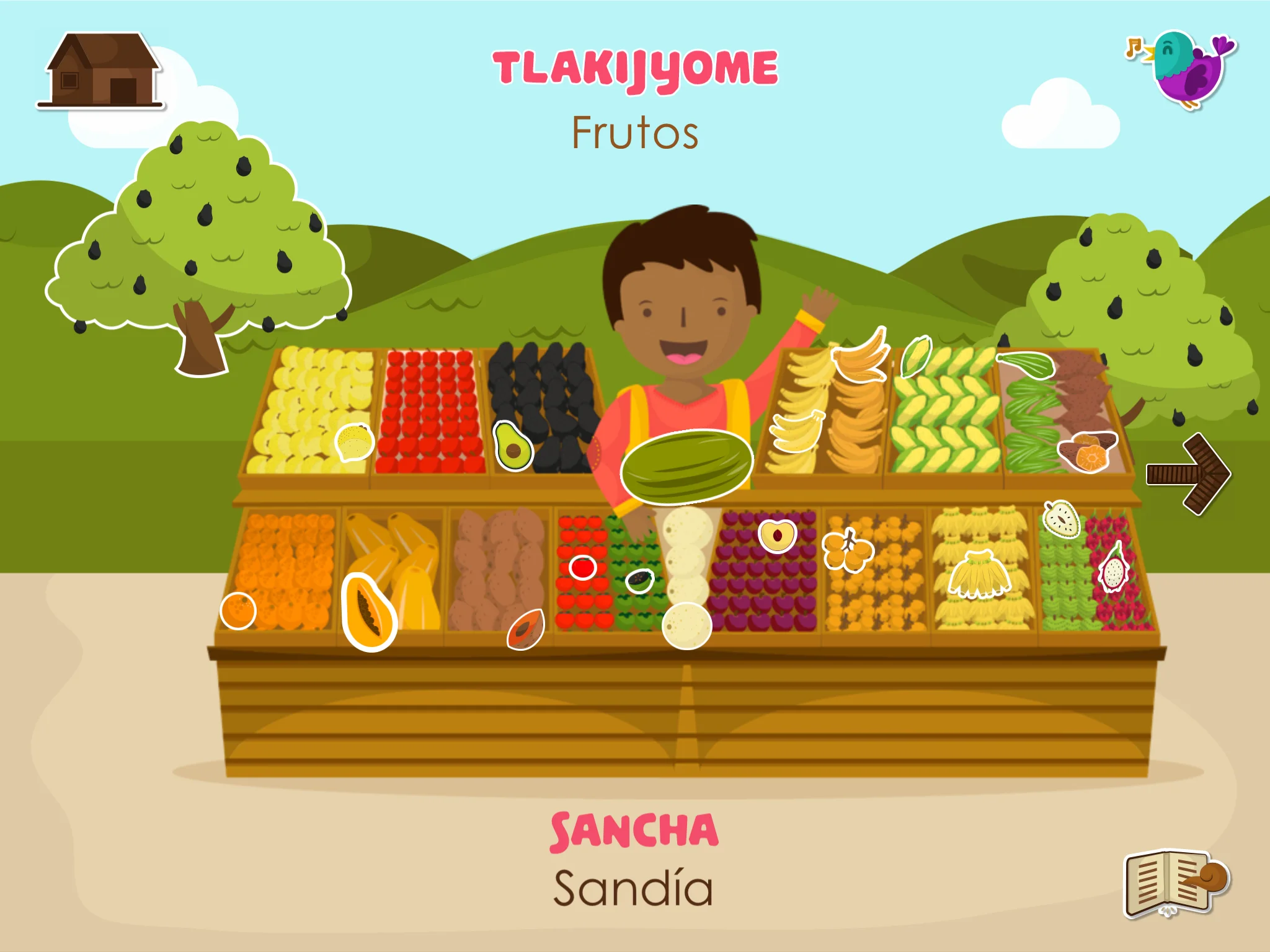 Manuvo | Let's Learn Náhuatl