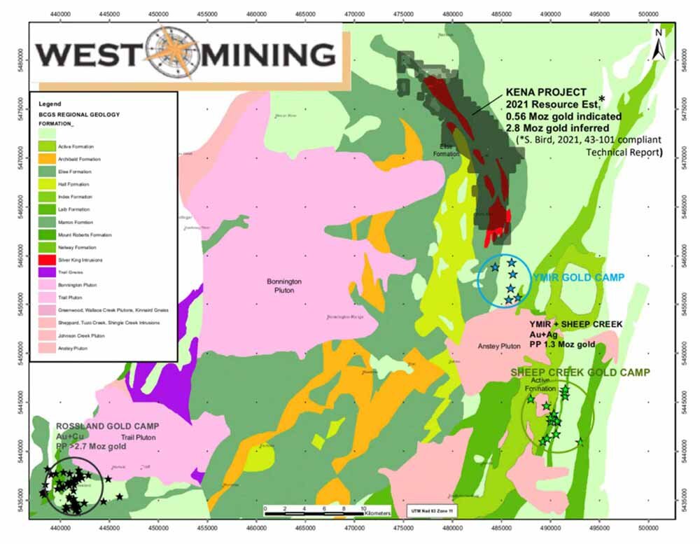 Kena Project | West Ming Corp.