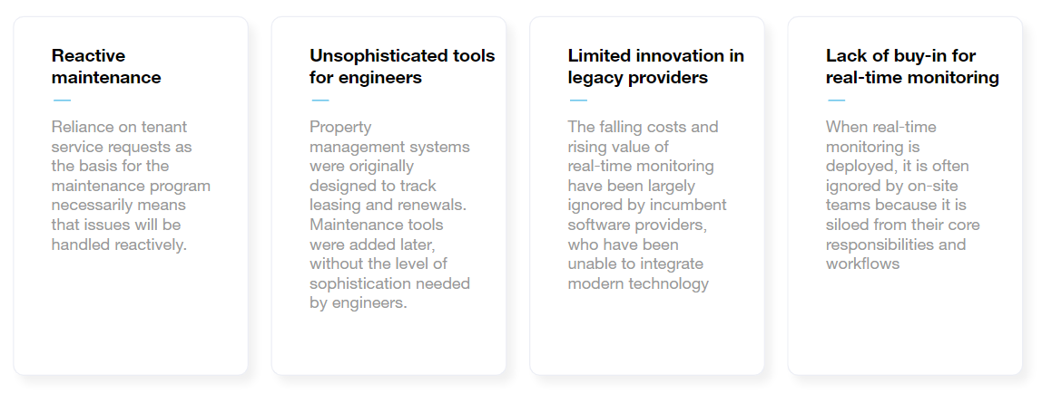 Maximizing the Value of Technology Part I: Operations & Maintenance ...