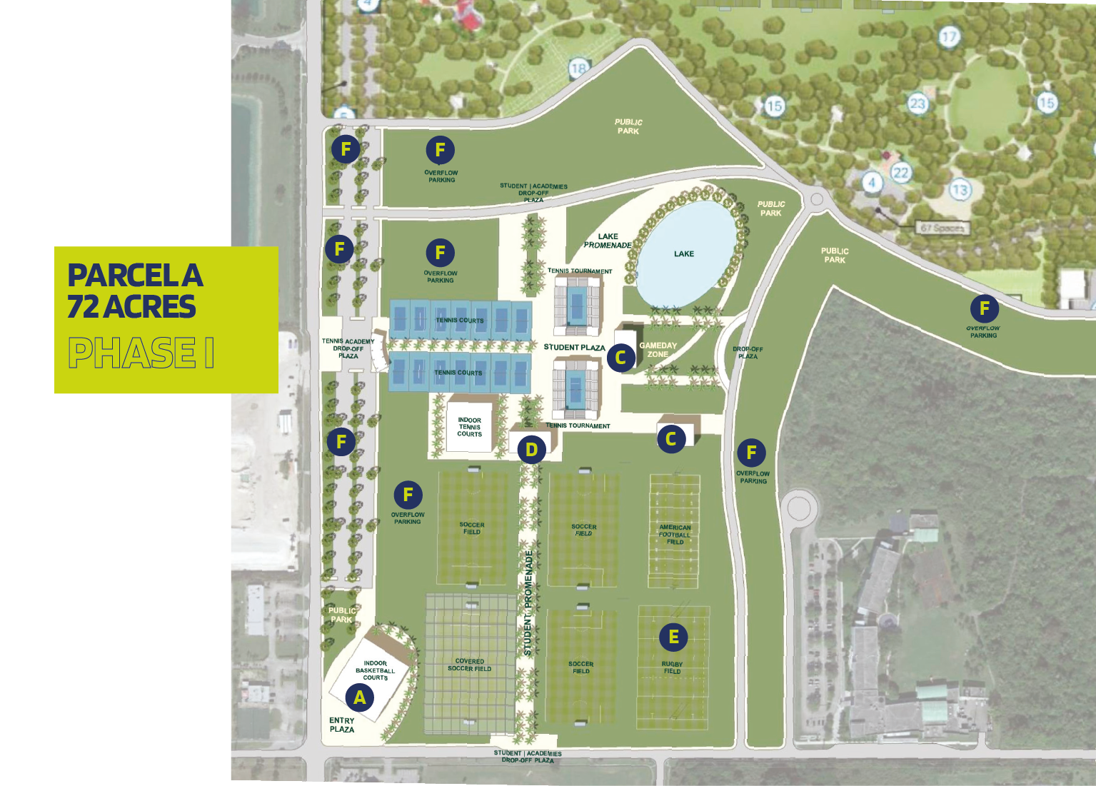 SPH - Sports Performance Hub