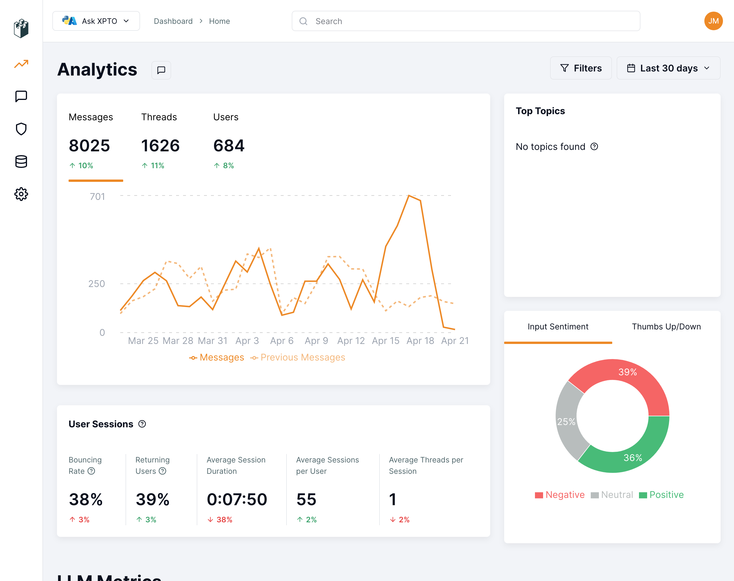 LangWatch - Quality Control & User-Analytics for Generative AI solutions