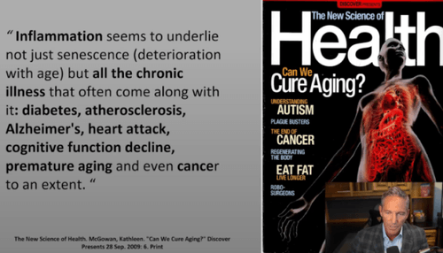 Cellular Inflammation | Pompa Program