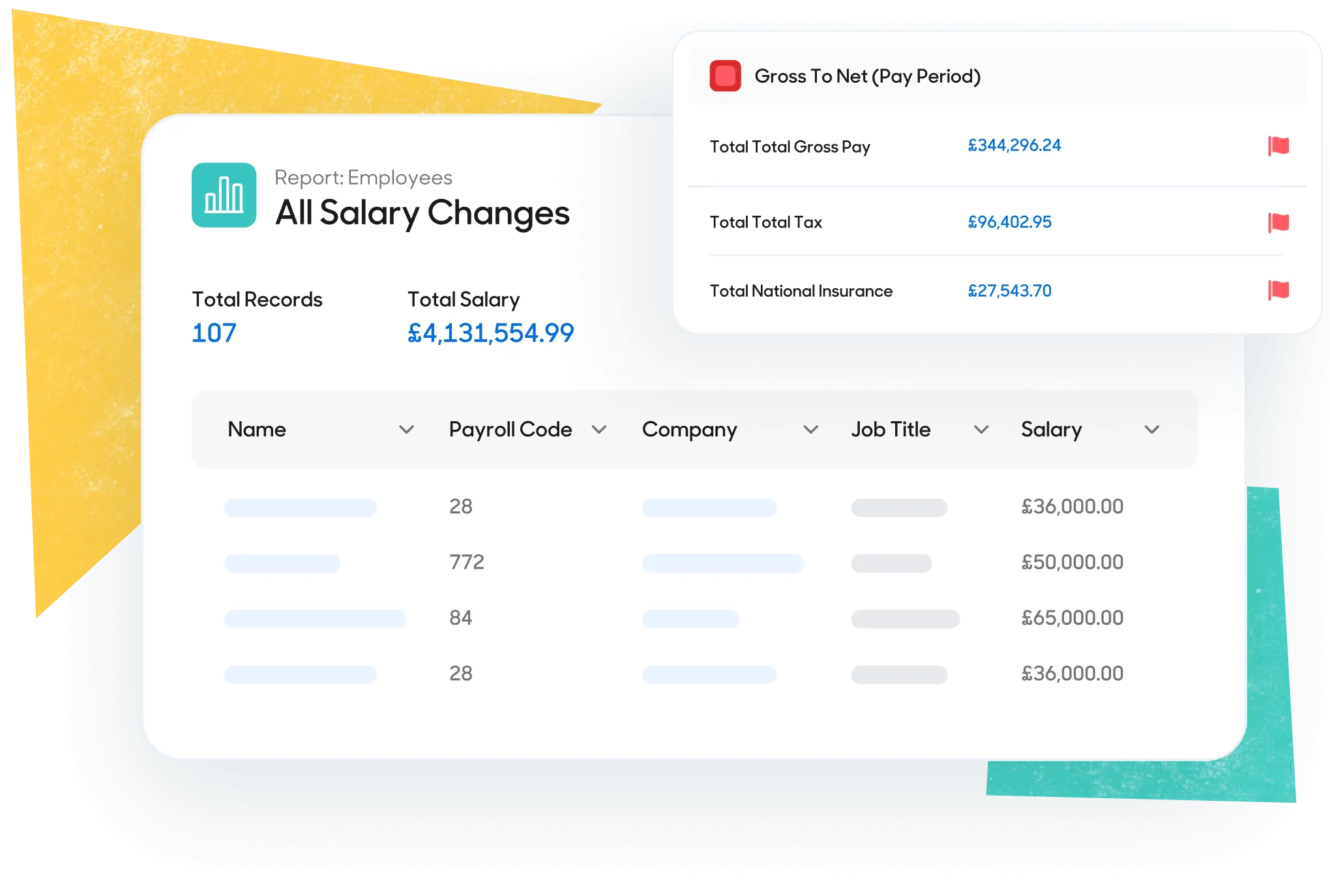 Payroll Report, Certified Annual & Monthly Payroll Dashboards | PayCaptain