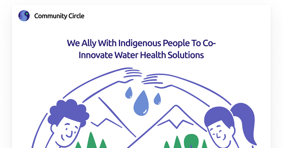 Interactive Map - First Nations Water Systems Locator in BC and Yukon ...