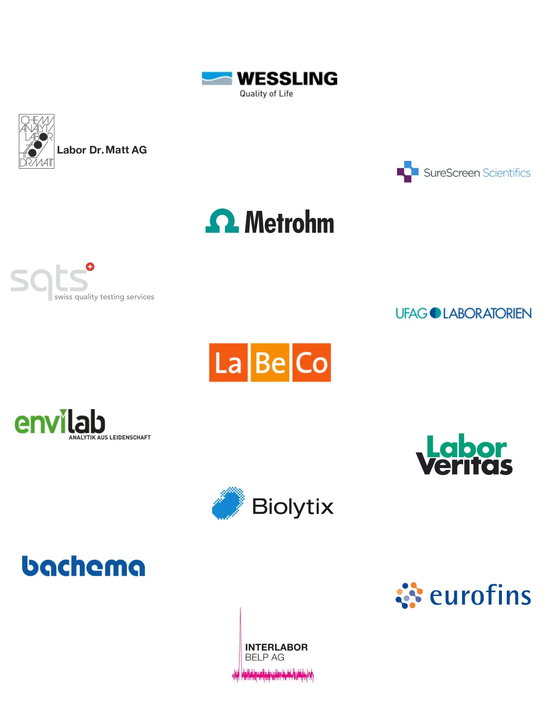 Laboratory Information Management System | 1LIMS