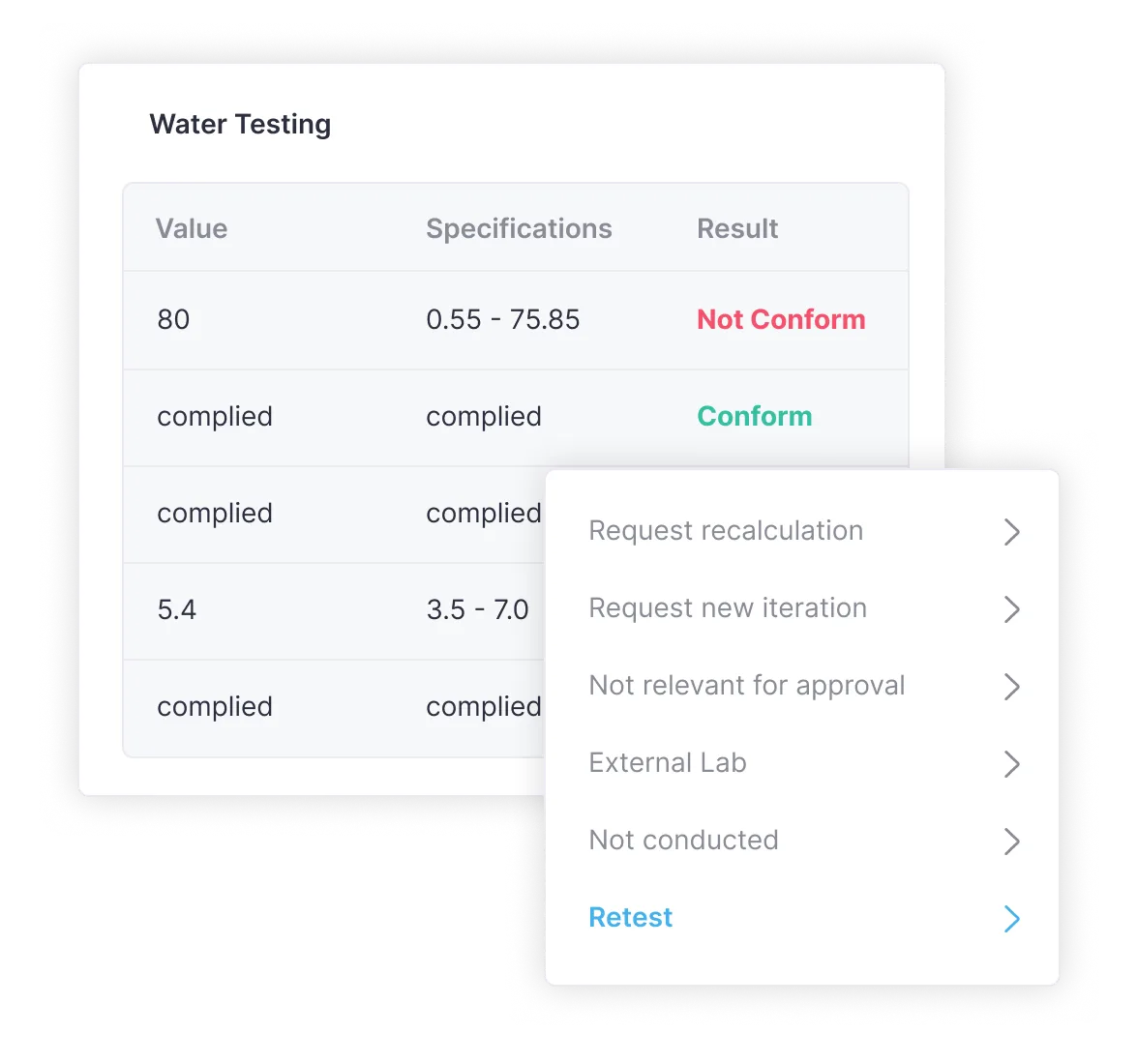 Automated Laboratory Workflows | 1LIMS