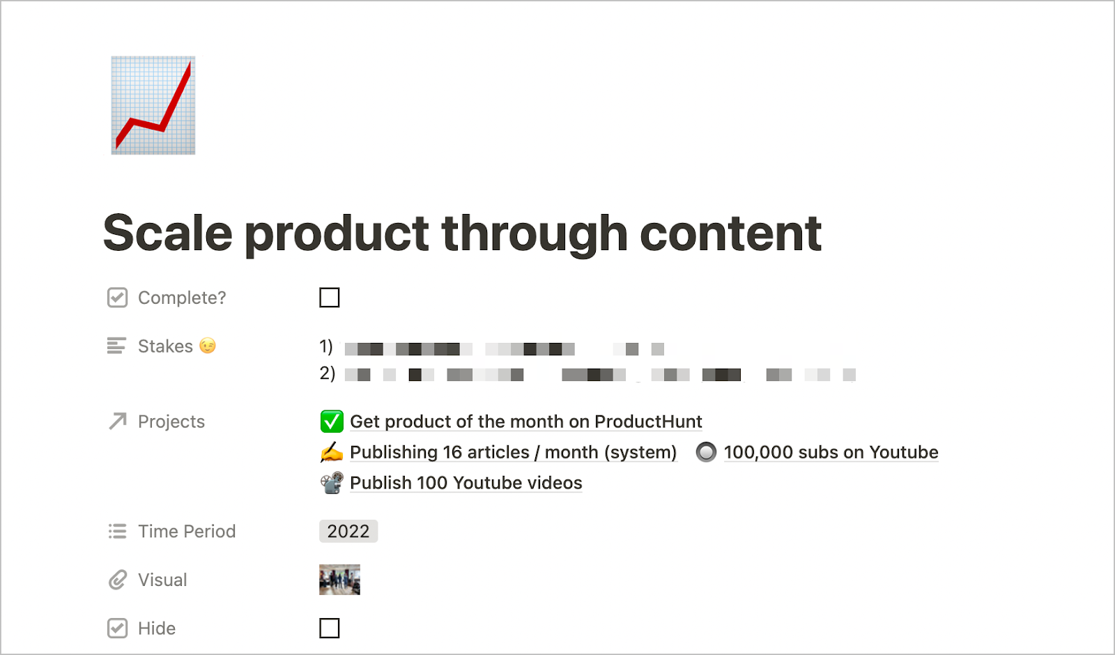 Notion for project management | Ultimate Guide