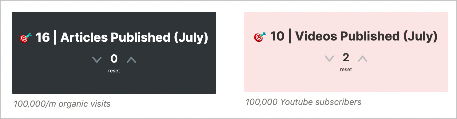 The 12 best Notion embeds and how to insert them | 2024