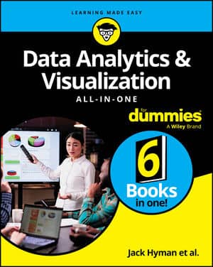 dummies - Learning Made Easy