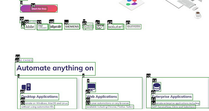 Developing an Automated UI Controller using GPT Agents and GPT-4 Vision