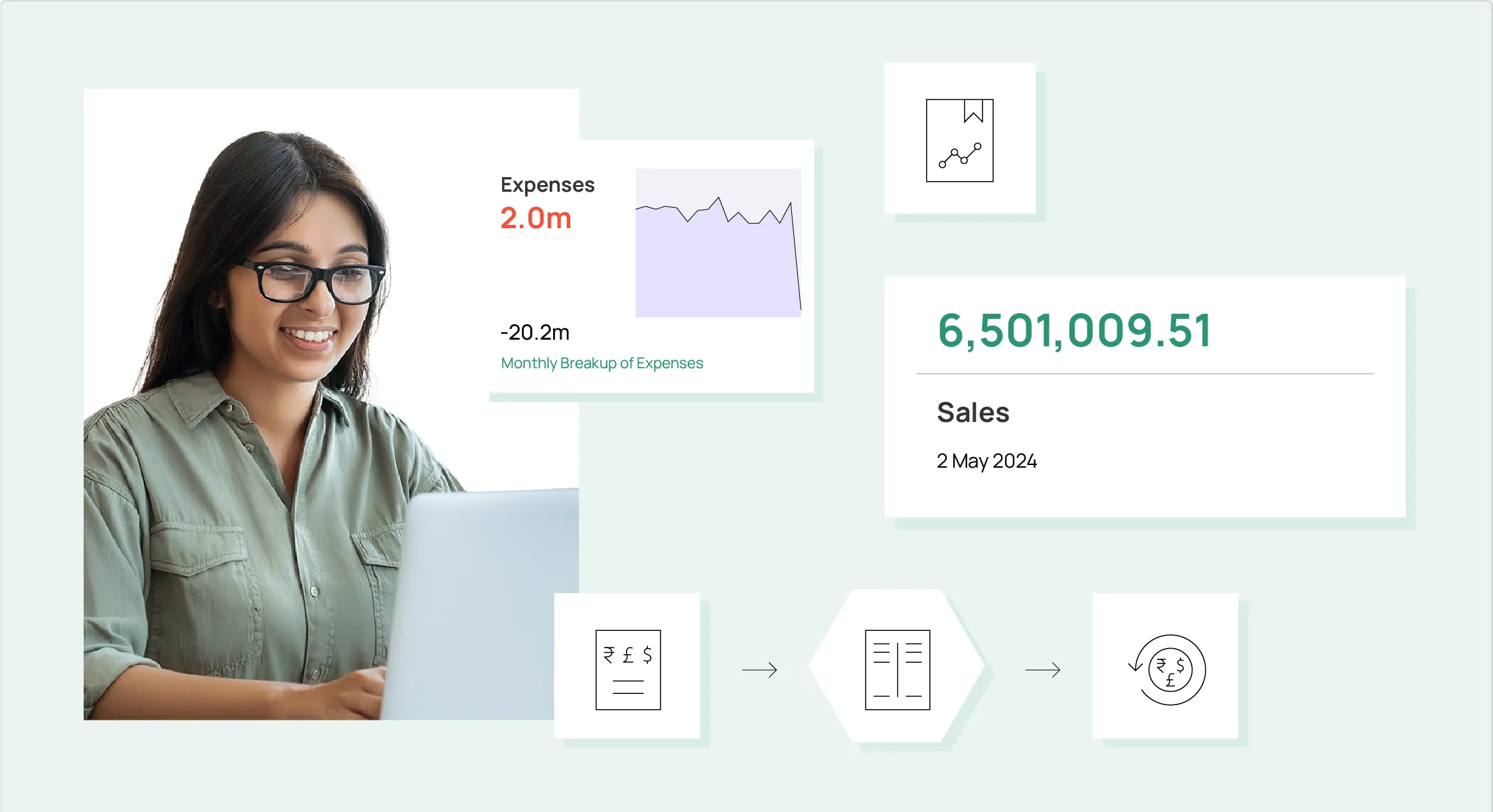 7 Finance Observability Template Examples For Better Decision-Making