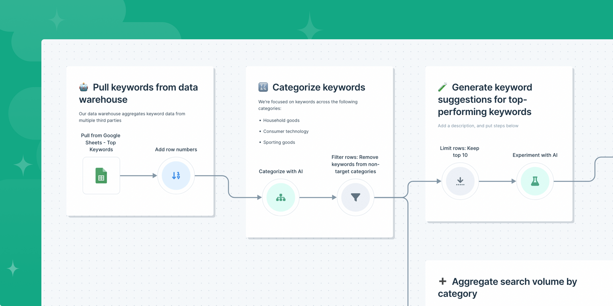 Excel automation: Six functions to automate (and how to do so)