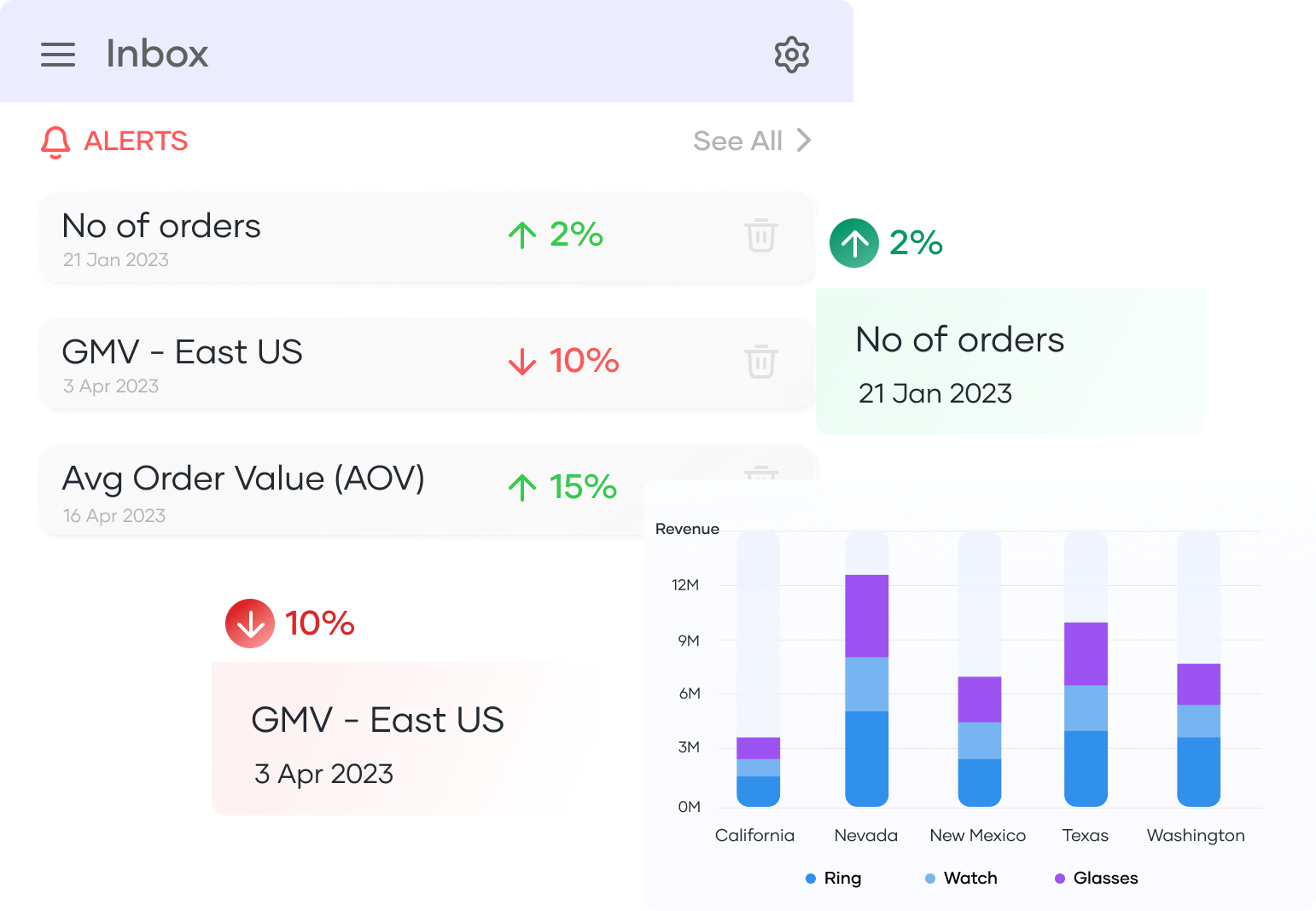 How To Automate Financial Alerts With Bluecopa? [Examples + Strategy]