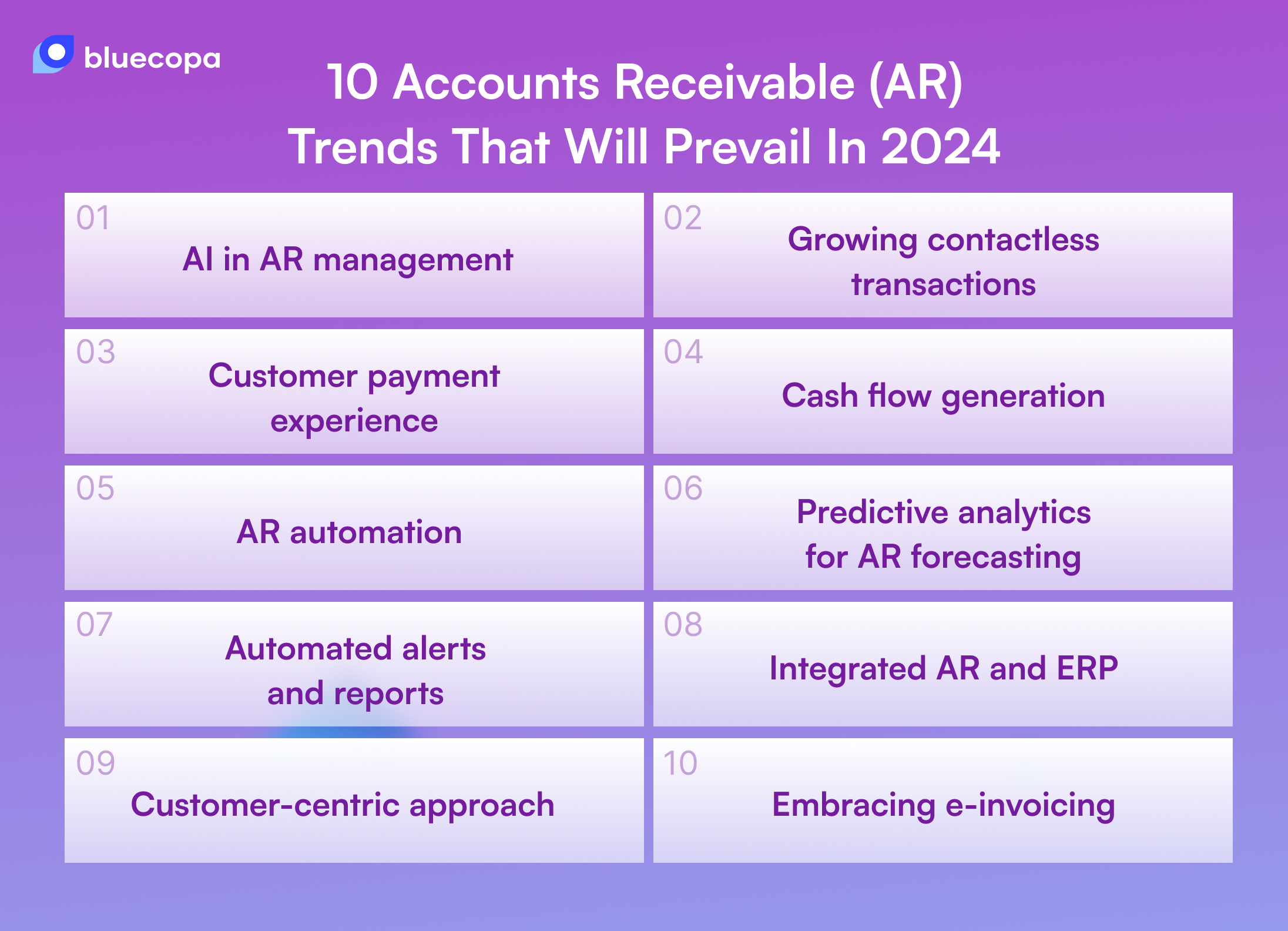 10 Accounts Receivable (AR) Trends For 2024 [Expert Insights Guaranteed]