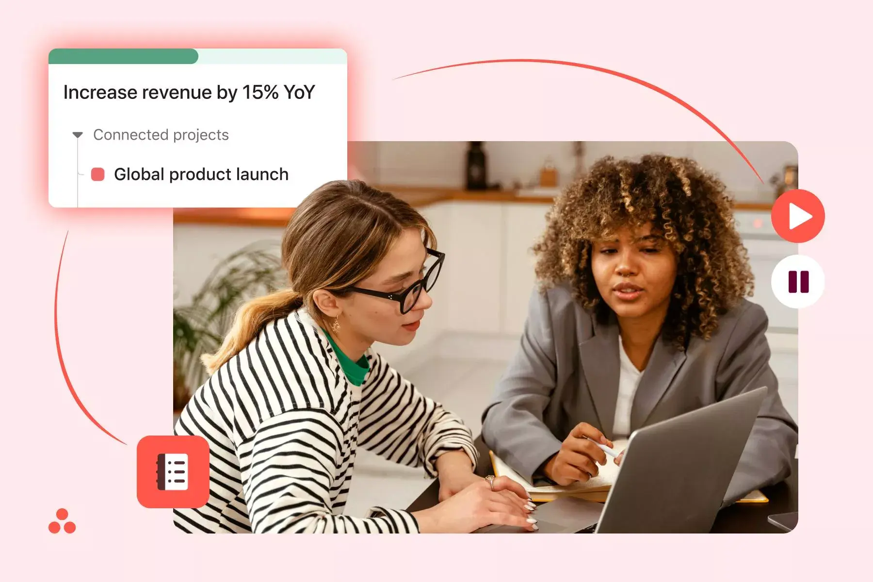 Asana Work Management| Location Intelligence | Digital Transformation