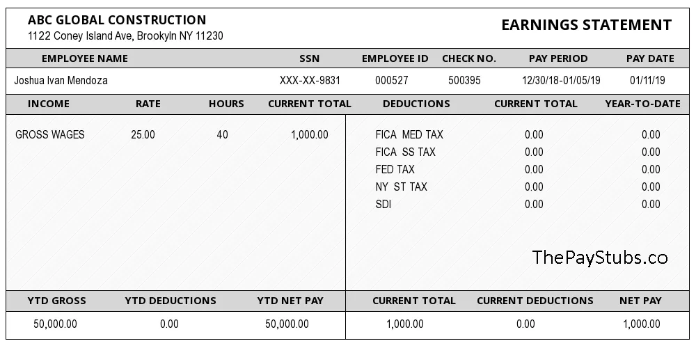 Filing Taxes with Your Last Pay Stub: A Comprehensive Guide