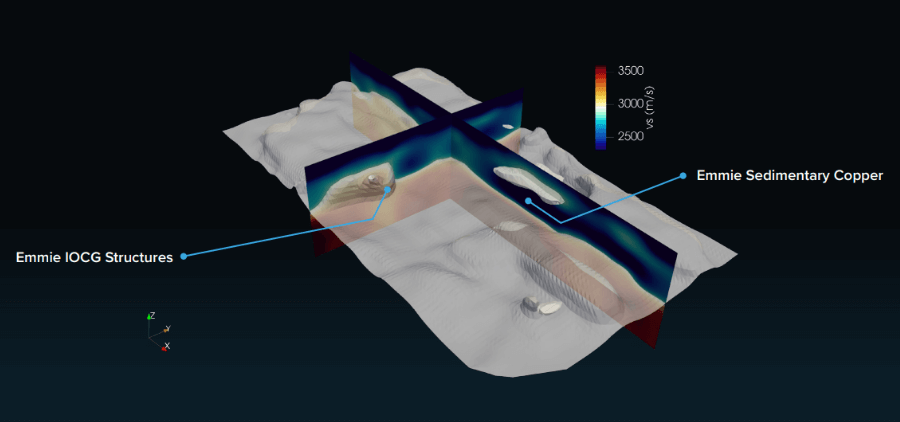 Coda Minerals Optimises its Discovery Process for IOCG Mineralisation ...