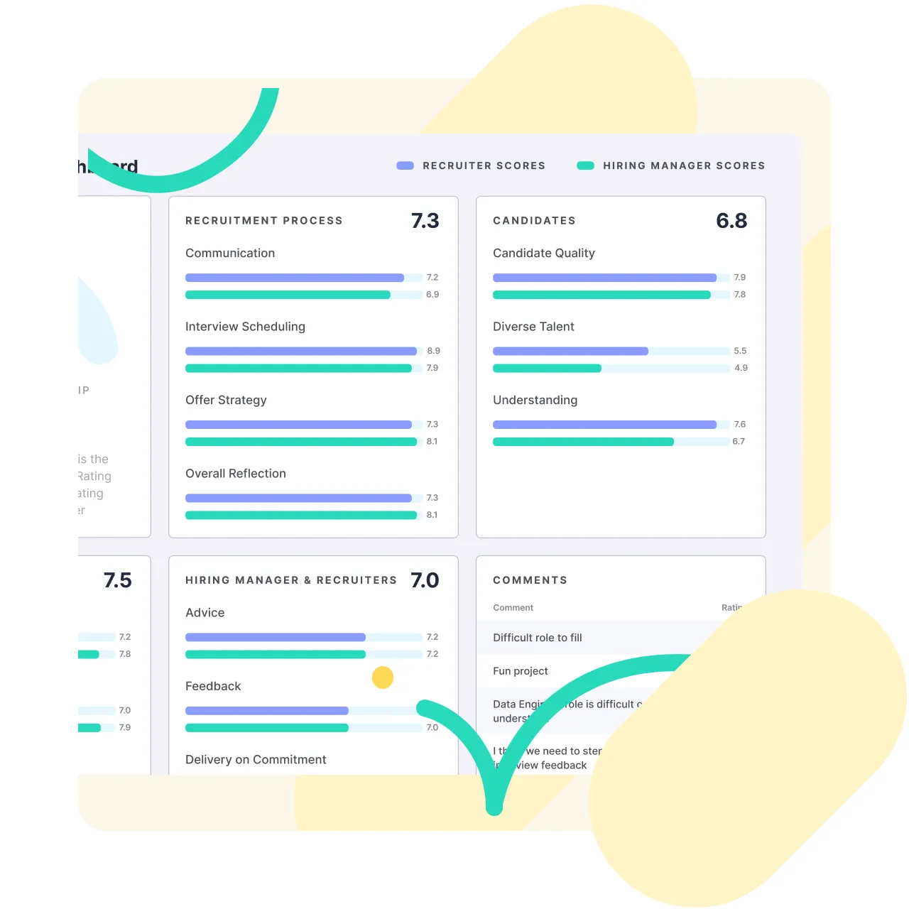 Recruiter & Hiring Manager Experience Platform | Starred