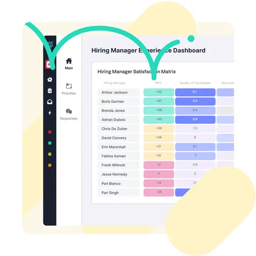 Recruiter & Hiring Manager Experience Platform | Starred