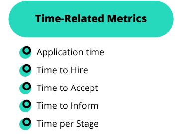 Candidate Experience Metrics: Which Are the Most Relevant? | Starred
