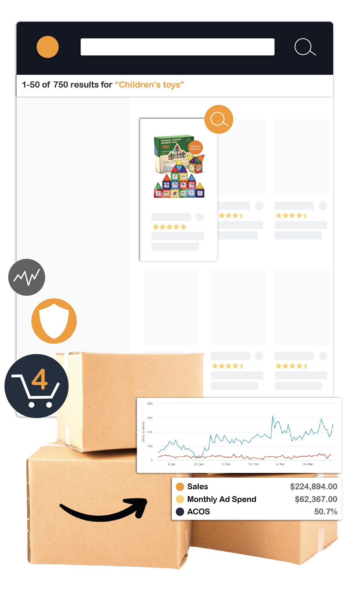 Prime Team Agency | AI-Enhanced Amazon & Social Media Services