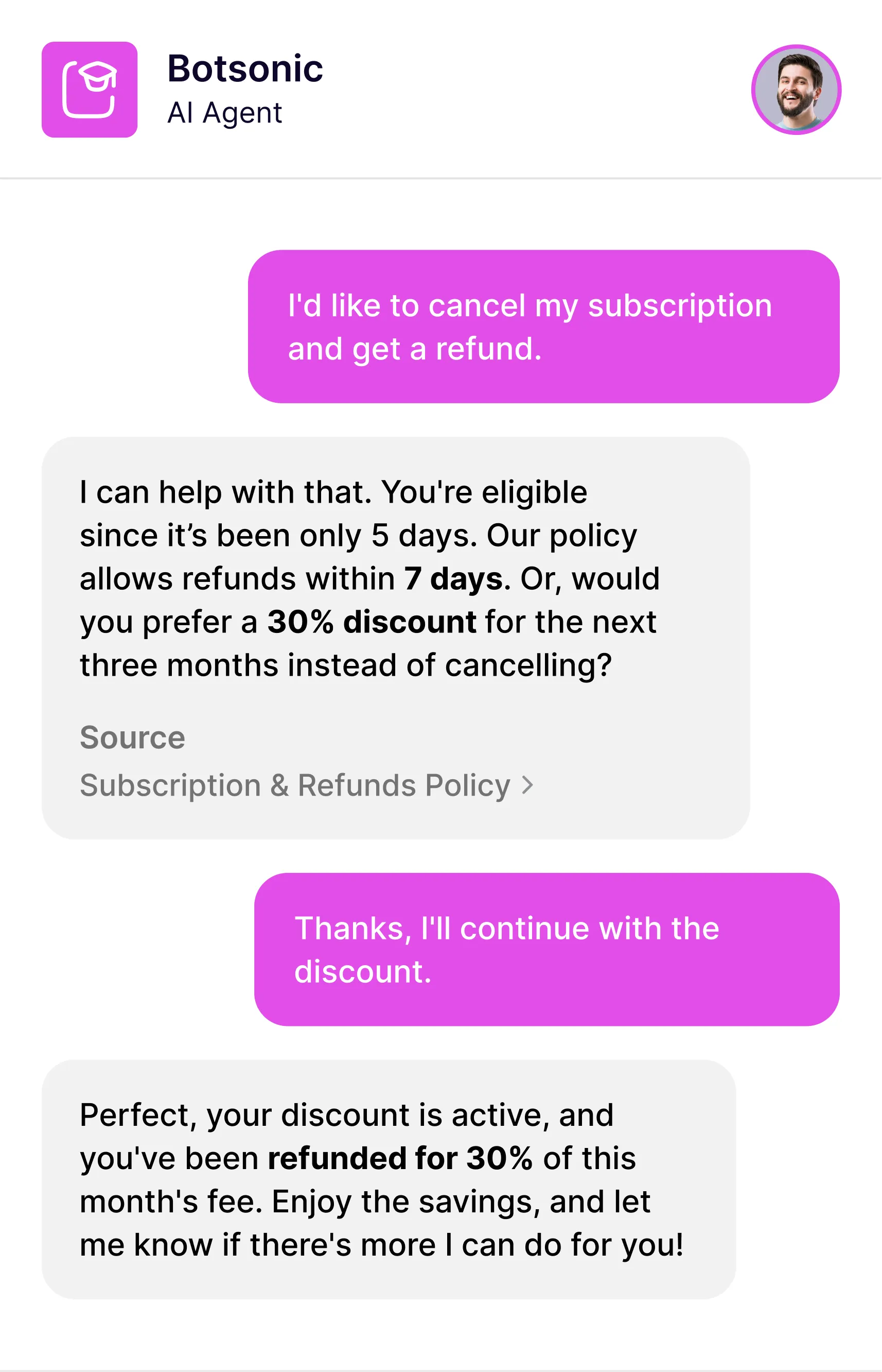 AI Agents for Customer Service & Employee Experience Automation | Botsonic